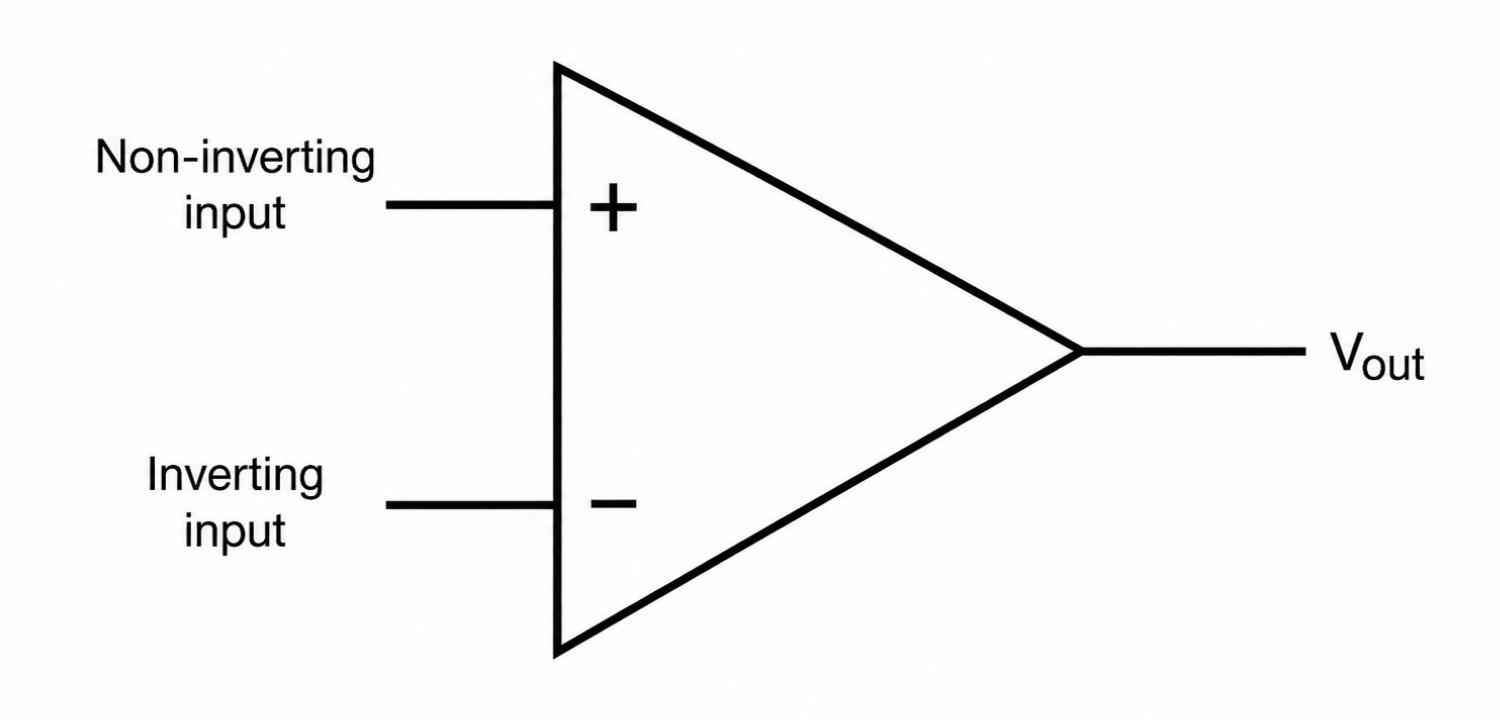 Op Amp Symbol Explained: Pinout, Polarity, and Power Pins